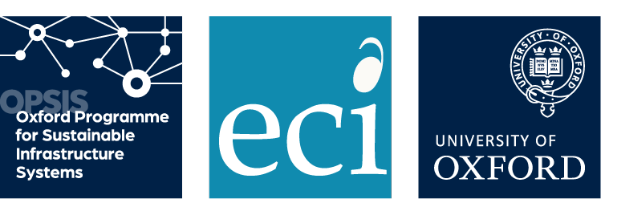 Infrastructure Risk Assessment